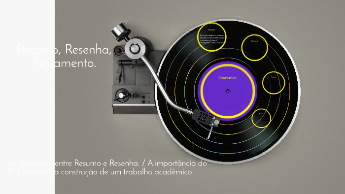 As diferenças entre Resumo e Resenha. / A importância do Fic by Aninha ... As diferenças entre Resumo e Resenha. / A importância do Fic by Aninha ...