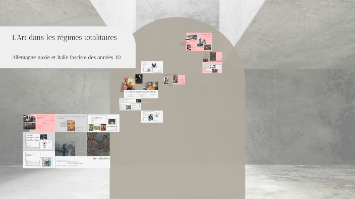 L’Art dans les régimes totalitaires by Andréa Marro on Prezi