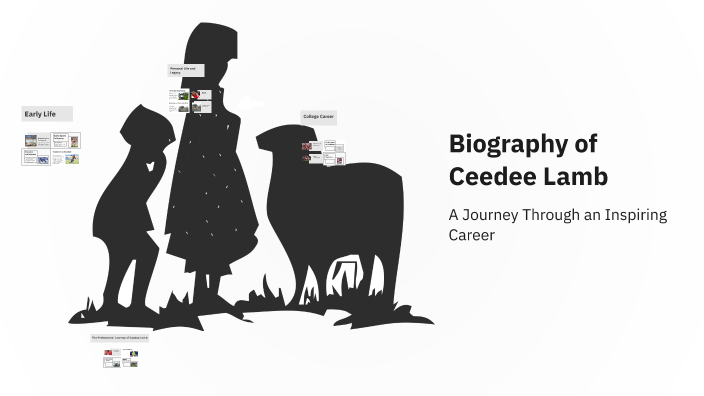 Biography of Ceedee Lamb by Atence Jayson Alviedo on Prezi