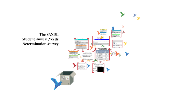 The SANDI: Student Annual Needs Determination Survey by Lynn Larsen on ...