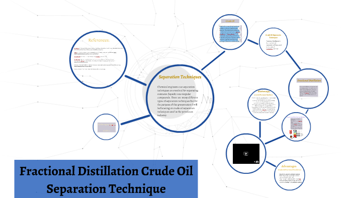 Crude Oil Separation Techniques By On Prezi
