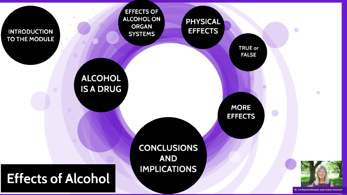 Alcohol: Pharmacological and Behavioral Effects, Social and Cultural ...