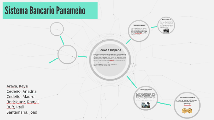 Sistema Bancario Panameño by Joed Santamaría on Prezi