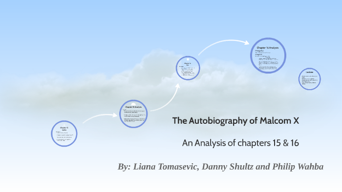 Malcom X by danny shultz on Prezi