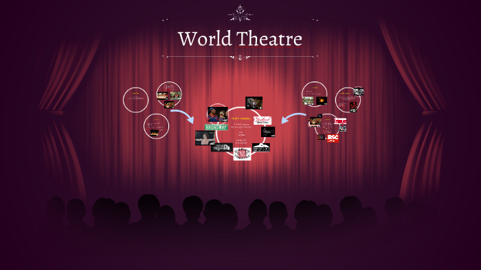 World Theatre by Carlen Gilseth on Prezi