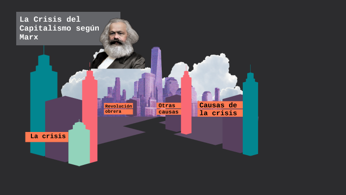 La crisis del capitalismo según MArx by Carlos Lleras Restrepo on Prezi