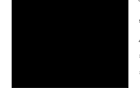 Urban Planning by Joey Cofsky on Prezi