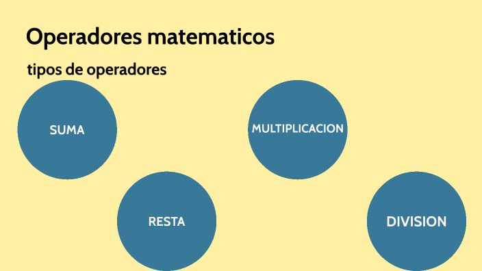 operadores matematico by Jeremi Huamani on Prezi