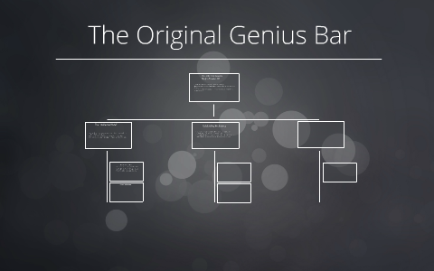 The Original Genius Bar by karina gonzalez on Prezi