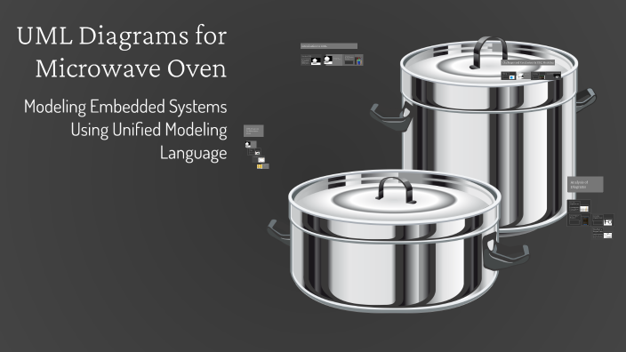 Uml Diagrams For Microwave Oven By Marwa Marwa On Prezi