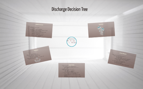 Discharge Decision Tree by Gina Guerin on Prezi