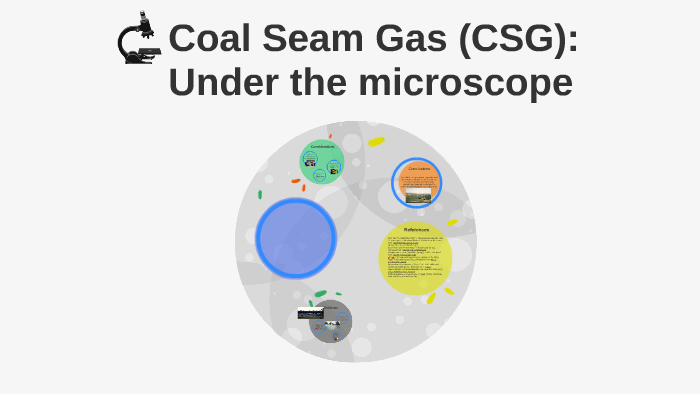 Coal Seam Gas: Under the microscope by Patrick Linnan on Prezi