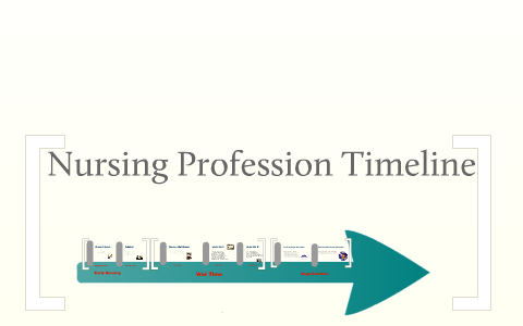 Nursing Timeline by Andrew Schmidt on Prezi