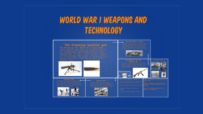World war 1 weapons and technology by Jaxon Knight