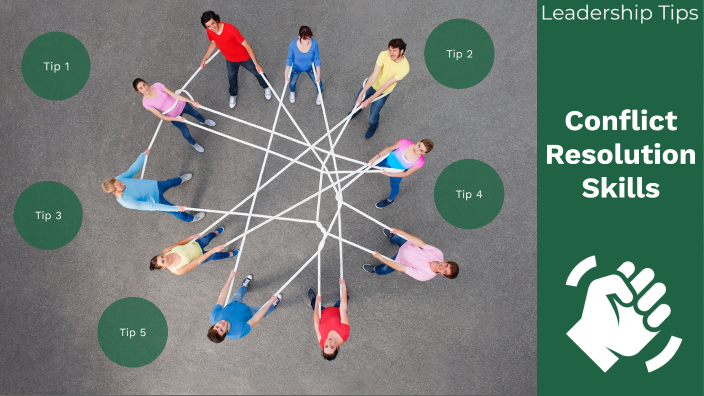 Leadership Tips- Conflict Resolution by Natalie Alper on Prezi