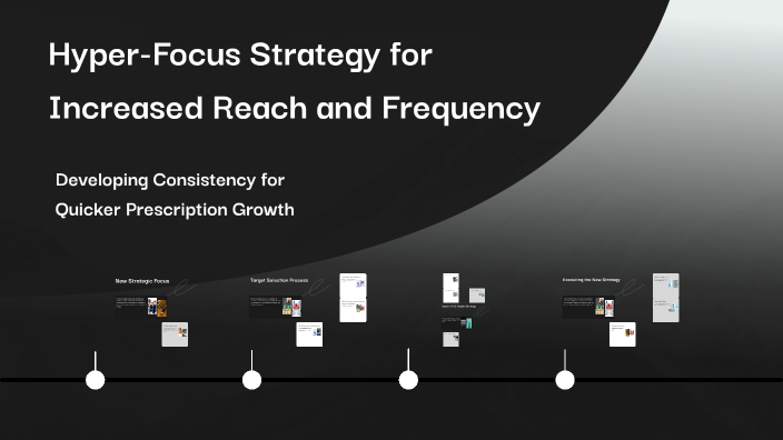 Hyper-Focus Strategy for Increased Reach and Frequency by Dena Courneen ...