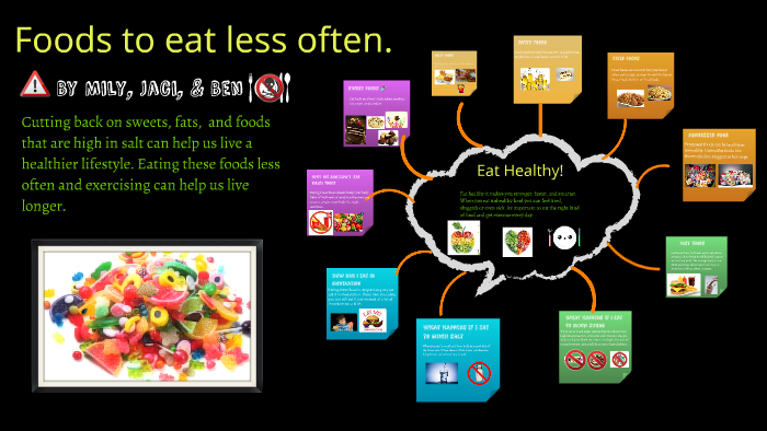 "Foods to eat less often" by Jaci peterson on Prezi