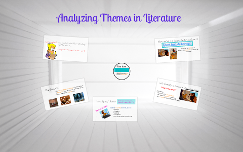Analyzing Theme by Stephanie Zikopoulos on Prezi