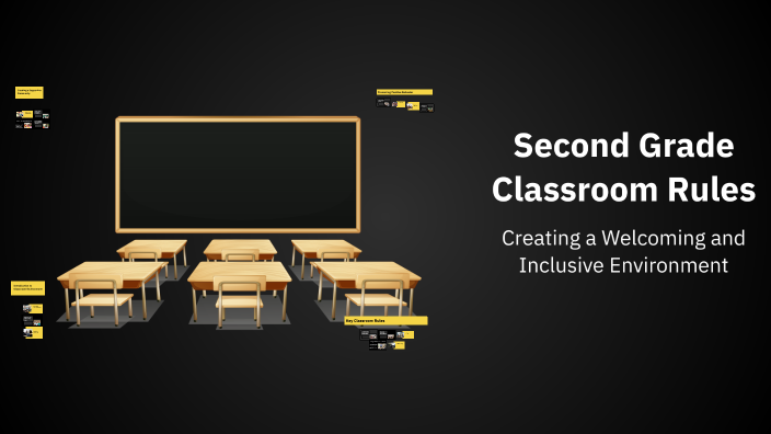 Second Grade Classroom Rules by Angelica Meza on Prezi