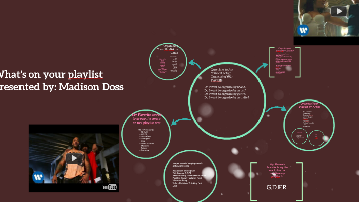 What's on your playlist by Madison Doss on Prezi