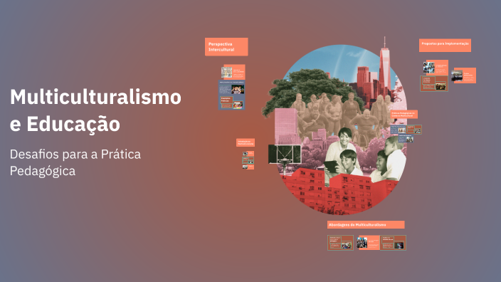 Multiculturalismo e Educação by Rhosy Silva on Prezi