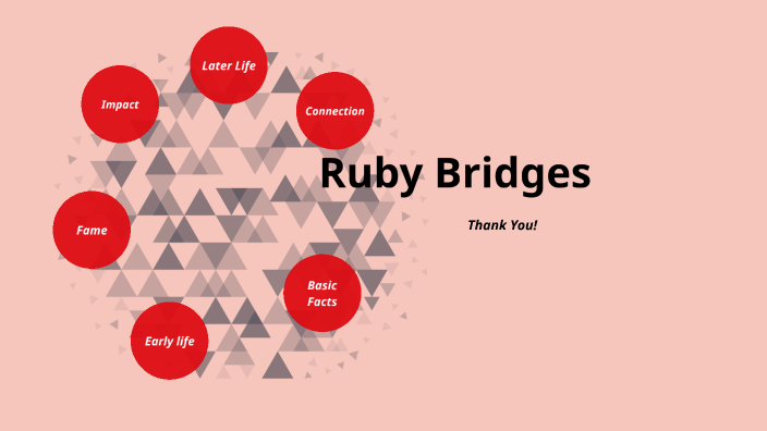 Ruby Bridges by Alexis Pilato on Prezi