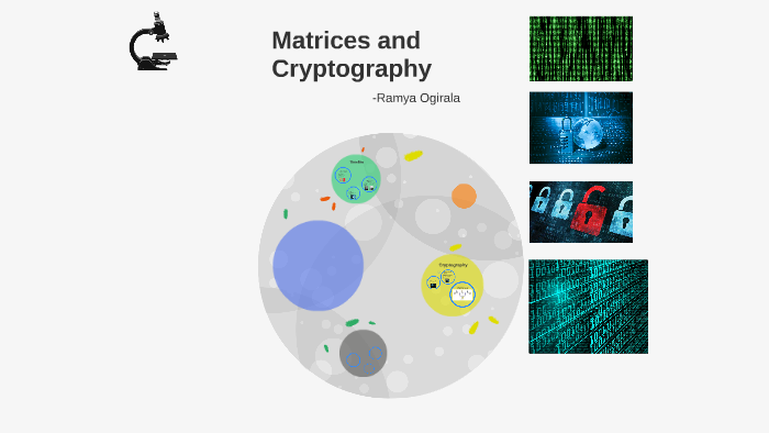Matrices and Cryptography by Ramya Ogirala on Prezi Matrices and Cryptography by Ramya Ogirala on Prezi