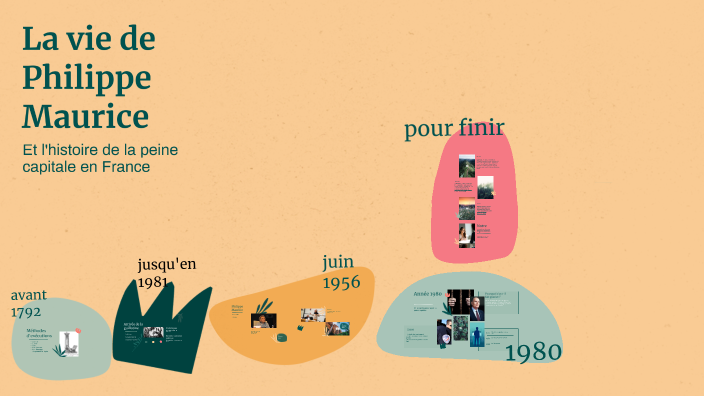 Philippe Maurice by Margot Landry on Prezi