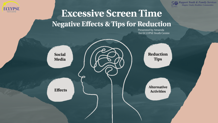 Excessive Screen Time & Social Media Use by Eclypse Youth on Prezi