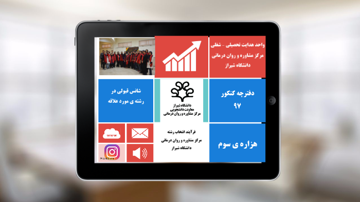 milad by Milad Sharafi Zadegan on Prezi