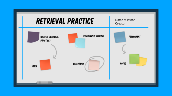 Retrieval Practice by Jack Dench on Prezi