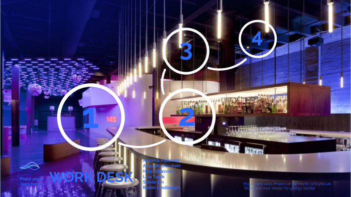 High tech bar by Anniina Halonen on Prezi