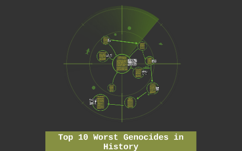 Top 10 Worst Genocides in History by AJ Brendlinger on Prezi
