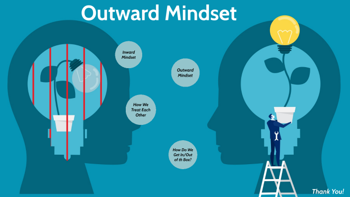 Outward Mindset by Angelina Alcala on Prezi
