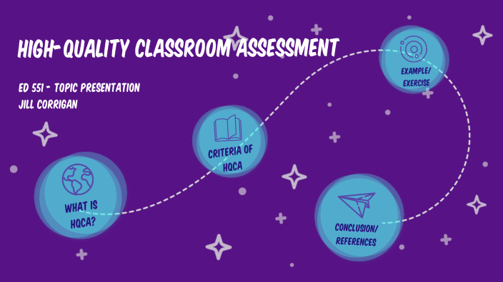 High-Quality Classroom Assessment by Jill Corrigan on Prezi