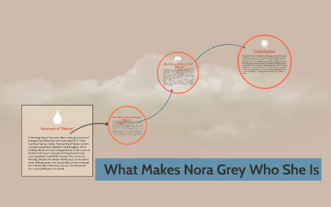 What Makes Nora Grey Who She Is by Caitlyn Penn on Prezi