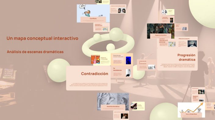 Un mapa conceptual interactivo by Alexa Centurión Chocobar on Prezi