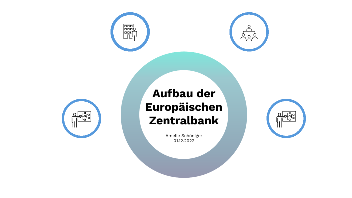 Aufbau der EZB by Amelie Schoe on Prezi