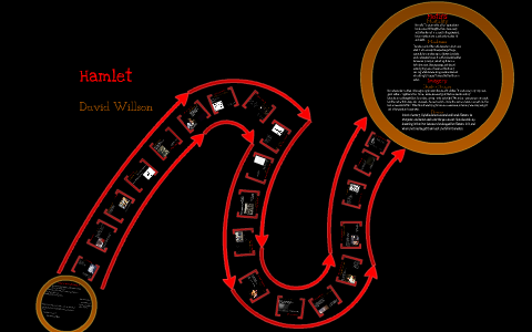 Hamlet Project by David Willson on Prezi