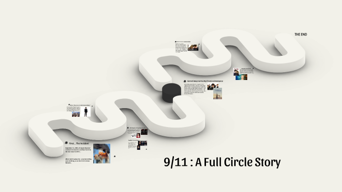 9/11: A Full Circle Story by Alivia Montgomery on Prezi