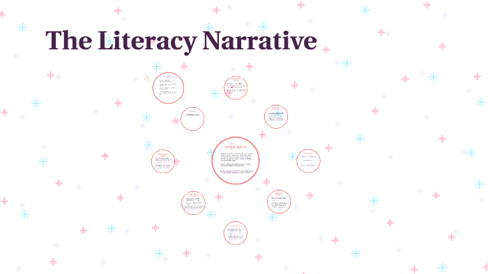 Comp 102: Literacy Narrative by Erin Mccourt on Prezi