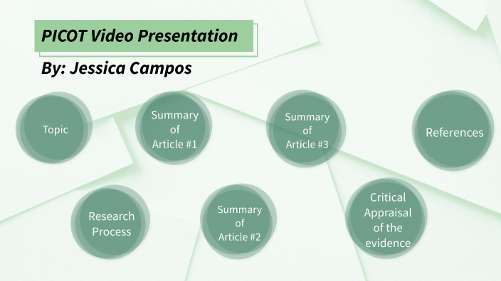 Jessica Campos - PICOT Video Presentation - Nursing Research by Jessica ...