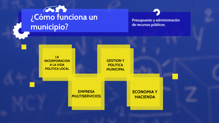 ¿CÓMO FUNCIONA UN MUNICIPIO? by Pablo Joaquín Majul on Prezi