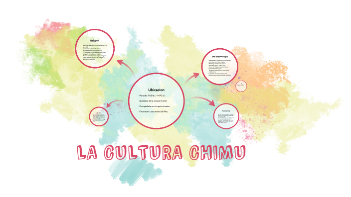 LA CULTURA CHIMU by persona1 on Prezi