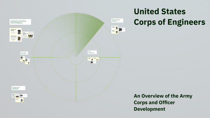 United States Corps of Engineers by Lynden Wright on Prezi