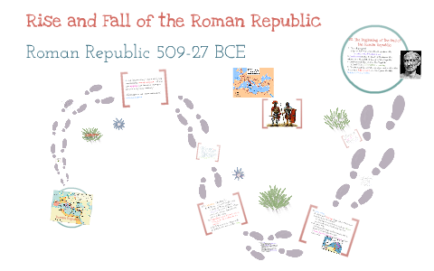 The Rise and Fall of the Roman Republic by Lauren Genet on Prezi