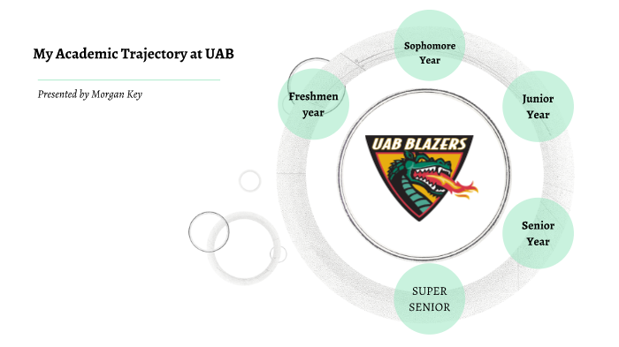Academic Trajectory at UAB by Morgan Key-Adams on Prezi