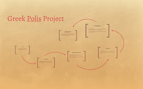 Greek City State Project by Alison Moore on Prezi