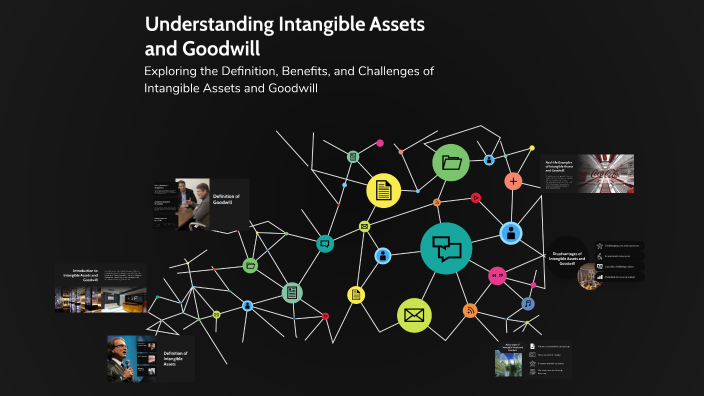 Understanding Intangible Assets and Goodwill by MATTHEW SEBASTIAN ...