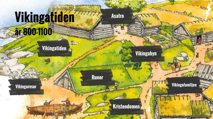 Vikingatiden by Hanna Forslund on Prezi